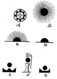Sacred Symbols of Mu: Chapter V. Symbols Used In Religious Teachings